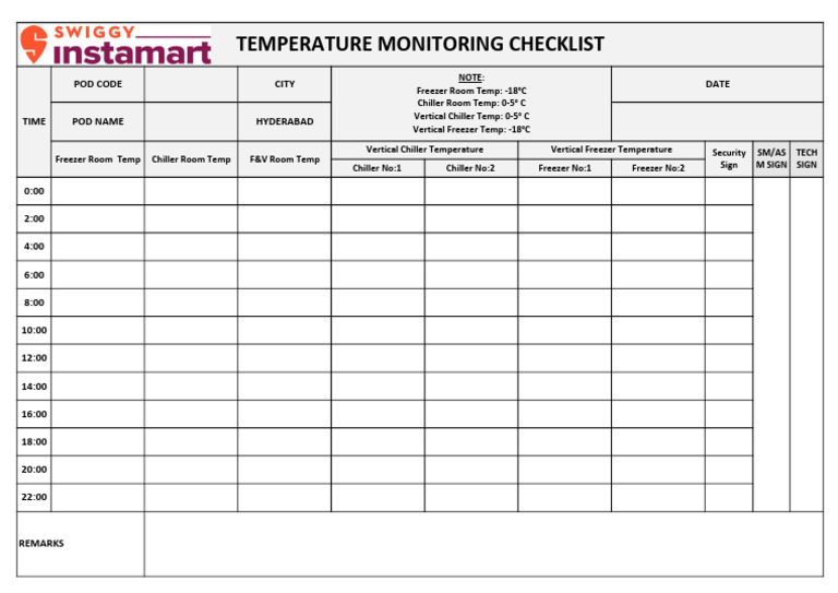 Cold Room - Hourly Temp Report | PDF