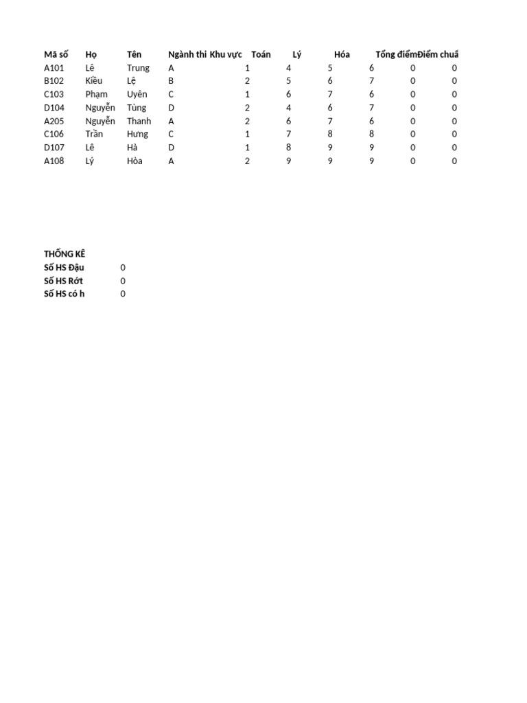 Bai7 TuyenSinh HoanChinh v2 | PDF
