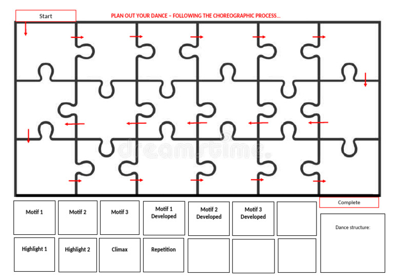 Choreographic Process in Dance | PDF