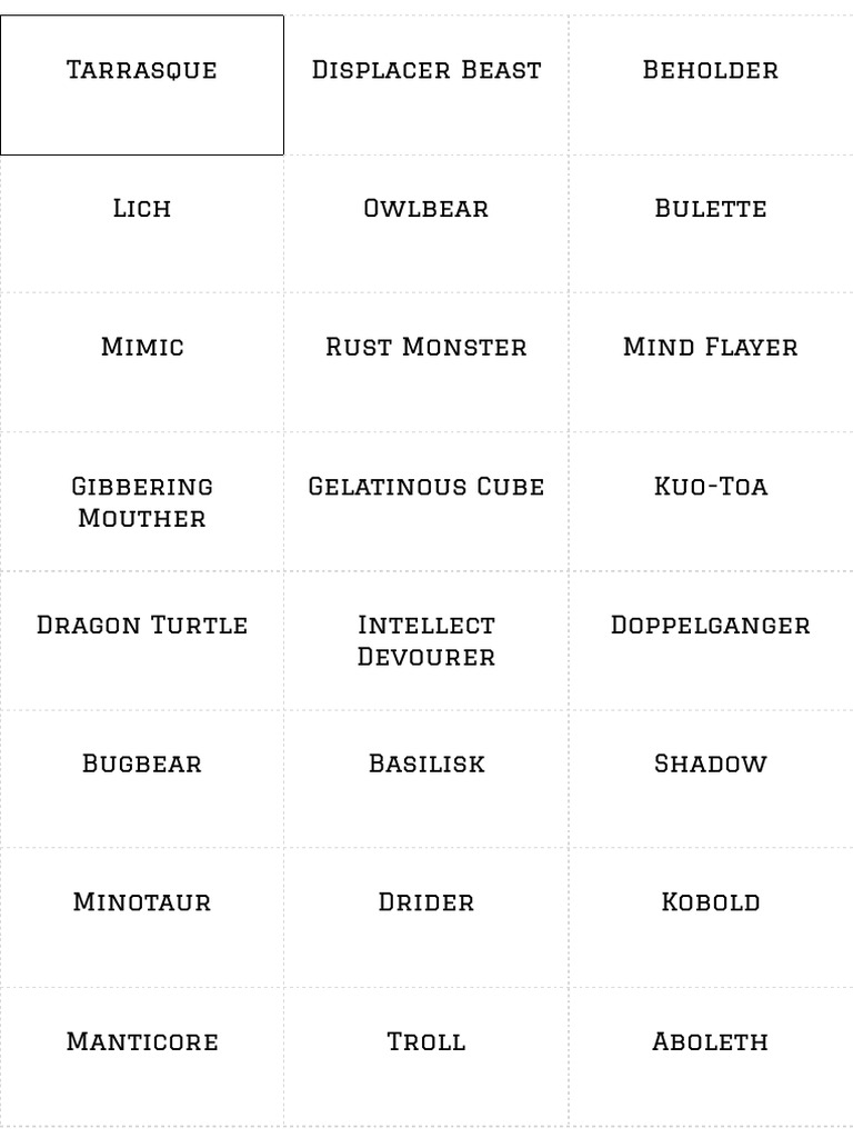 D&D Monster Cards | PDF