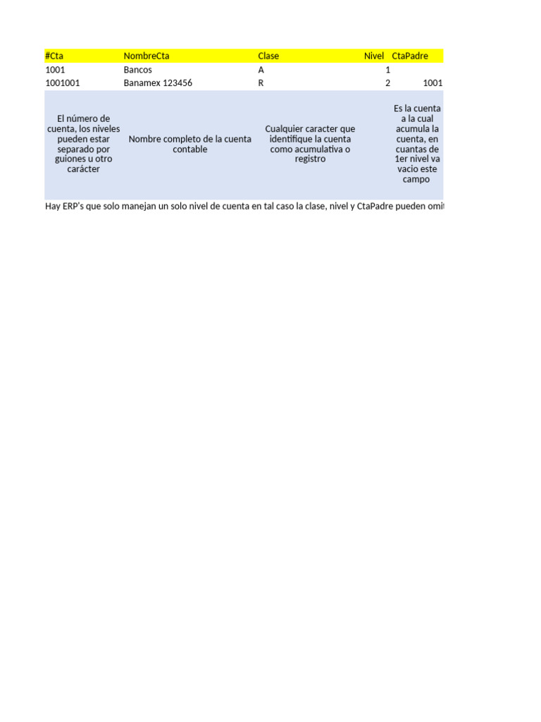Layout Contable para Auditoría | PDF | Contabilidad | Servicios financieros