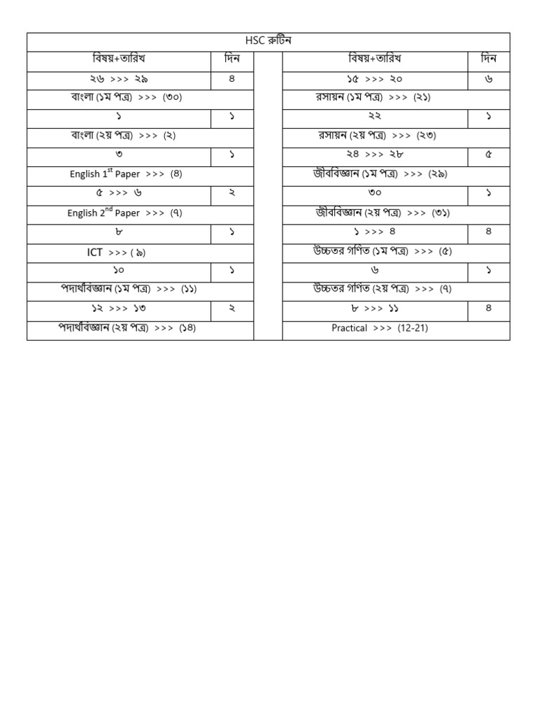 Routine | PDF