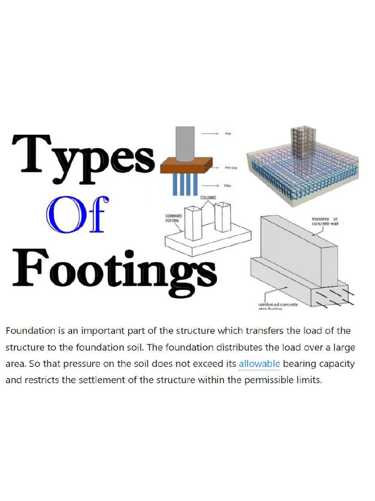 Types of Footings | PDF