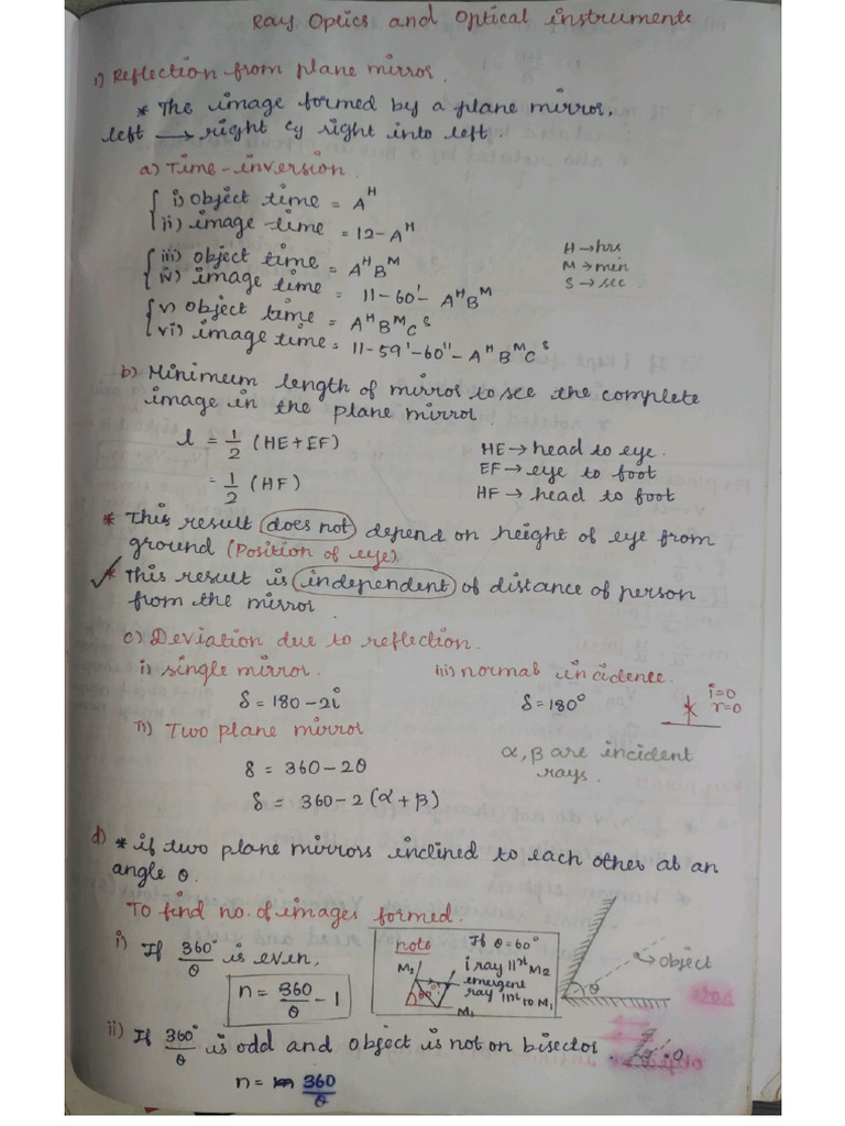 Ray Optics Pdf