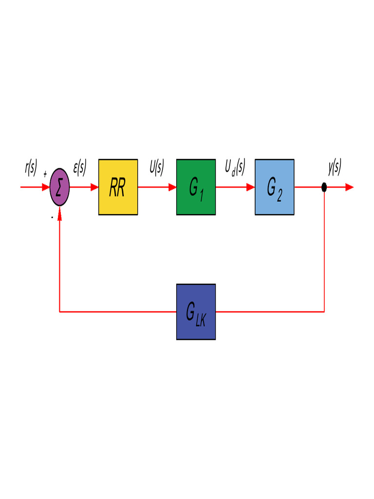 Qarku Layout12 | PDF