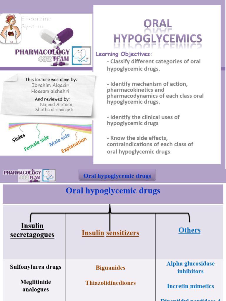 Classification of Oral Hypoglycemic Agents | PDF | Hypoglycemia | Diabetes