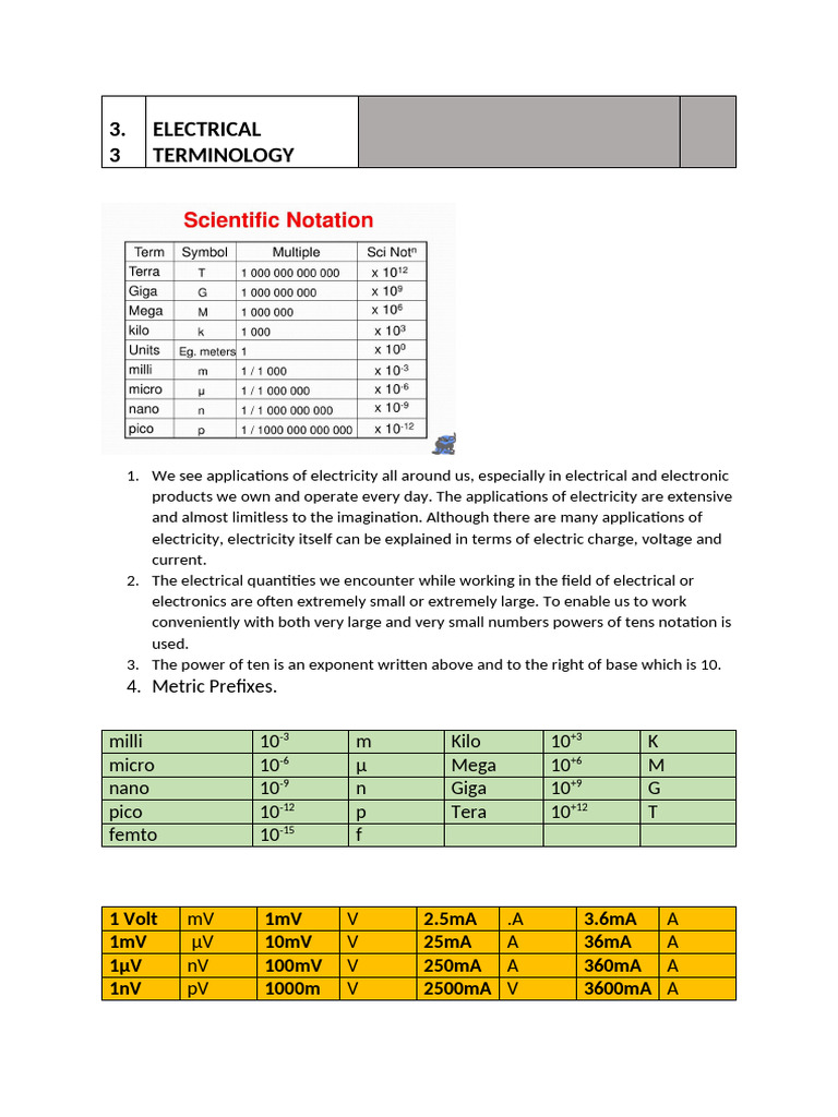 Electrical Terminology and Conversions | PDF | Force | Velocity
