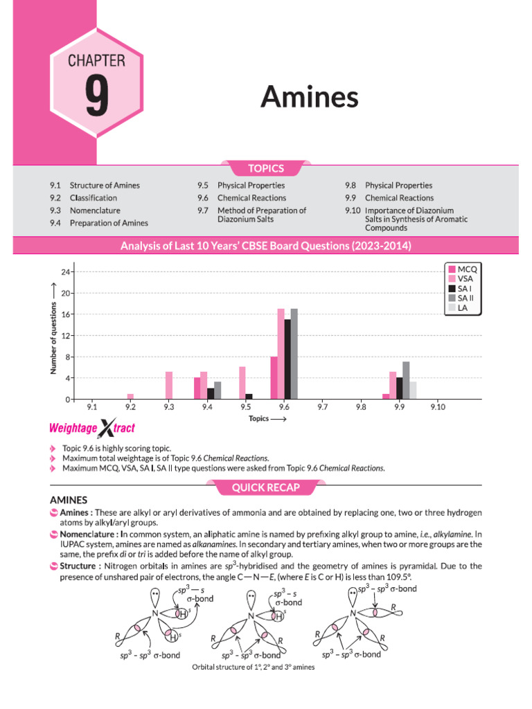 AMINES | PDF