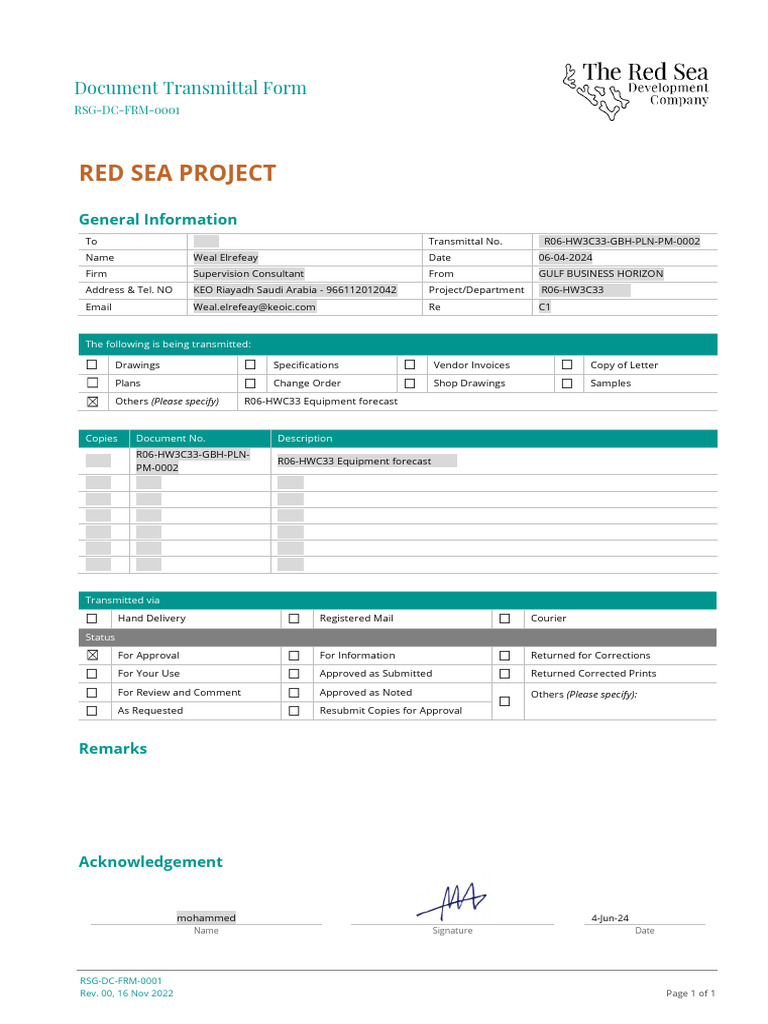 R06 HW3C33 GBH PLN PM 0002 | PDF | Written Communication