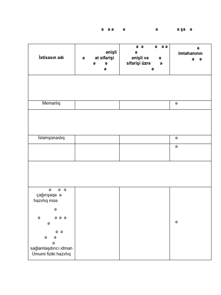 1175 Qab Mus Sert | PDF