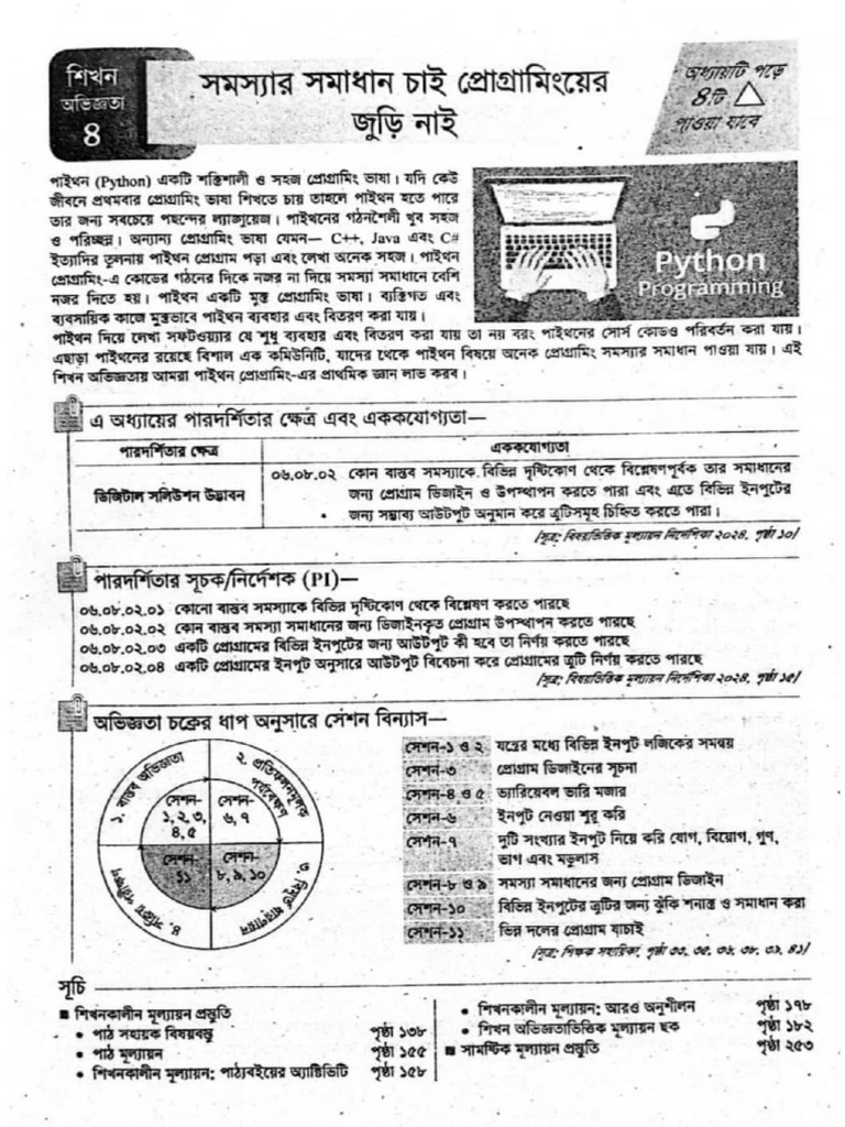 Chapter - Class 8 Digital Technology | PDF