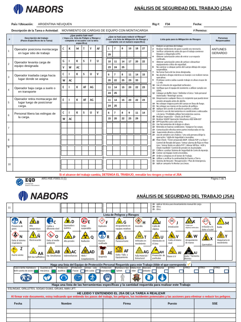 ARG-HSE-F0001 (0) MOVIMIENTO CON MONTACARGA DTM | PDF