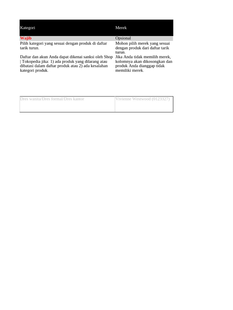 Tiktoksellercenter Batchupload 20241230 Template | PDF