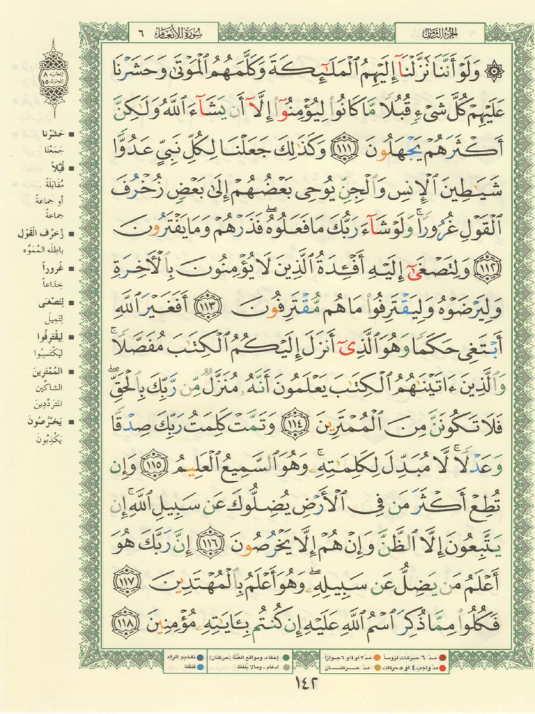 Juz 08 | PDF