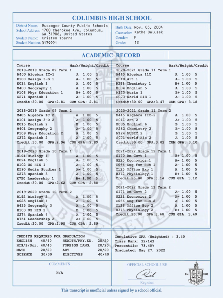 COLUMBUS HIGH SCHOOL ACADEMIC TRANSCRIPT - Kristen Ybarra | PDF