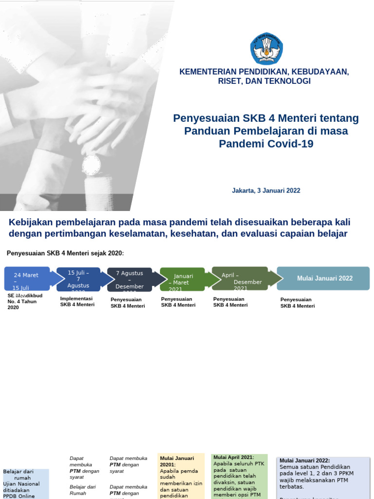 Materi Kemendikbudristek - Penyesuaian Kebijakan PTMT SKB 4 Menteri | PDF
