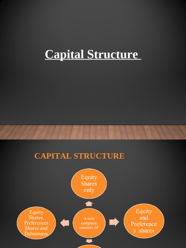 Capital Structure For Cust | PDF | Capital Structure | Cost Of Capital