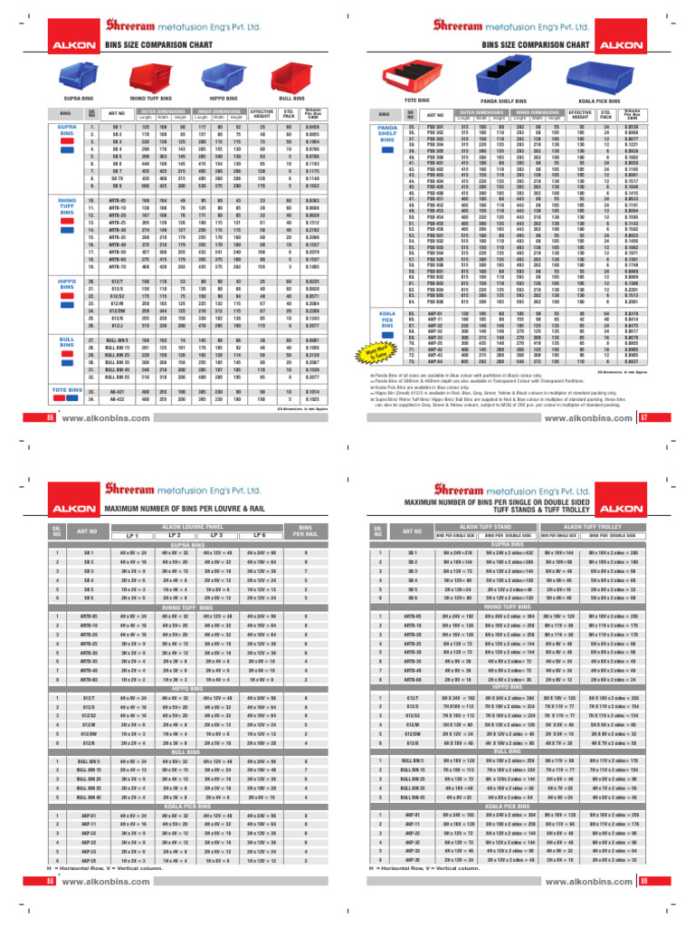 Bins_size Comparison_Chart_Louver Panel_Bins | PDF