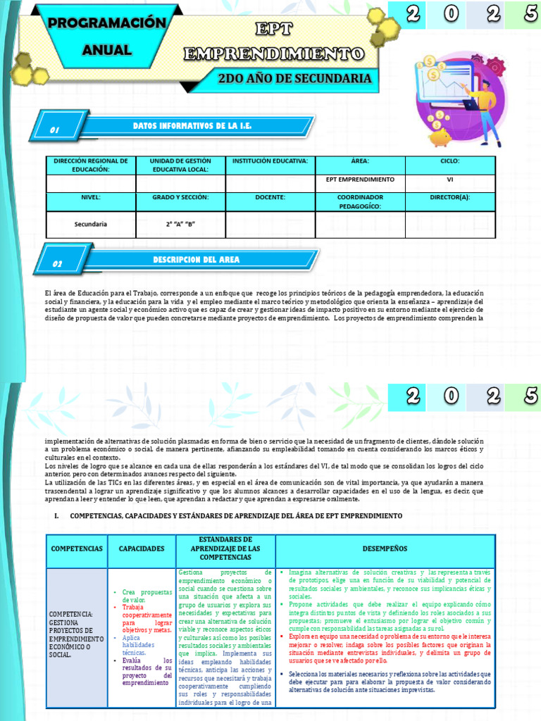Programación Anual 2º Ept Emprendimiento 2025 | PDF | Evaluación | Iniciativa empresarial