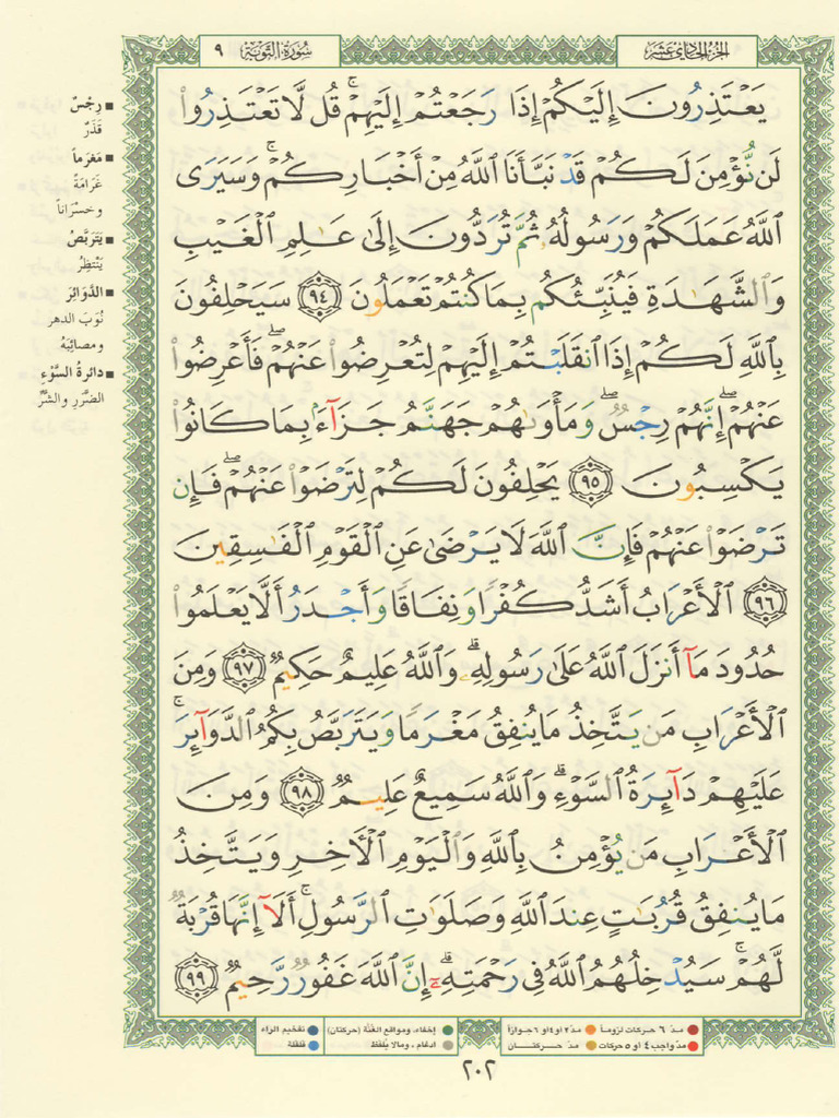 Juz 11 | PDF