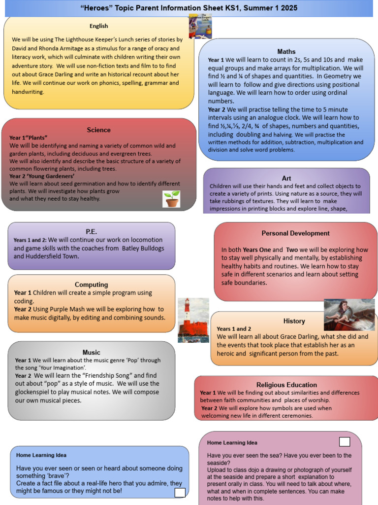 KS1 Parent Topic Sheet Summer 1 2025 Heroes | PDF