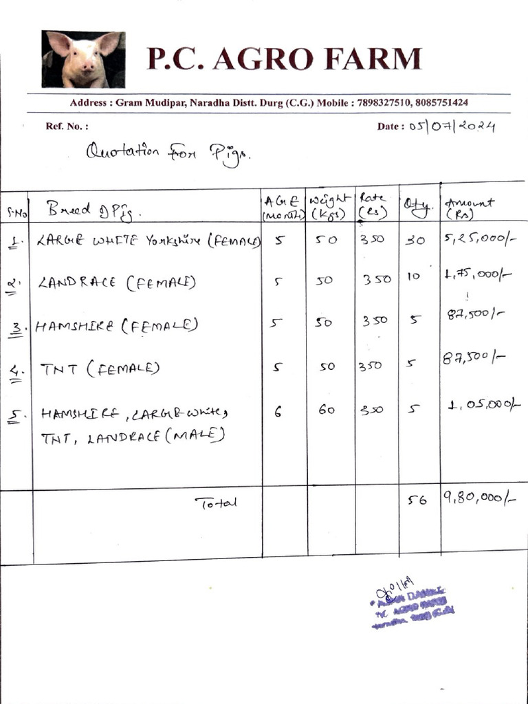 Big Buying Quotation | PDF