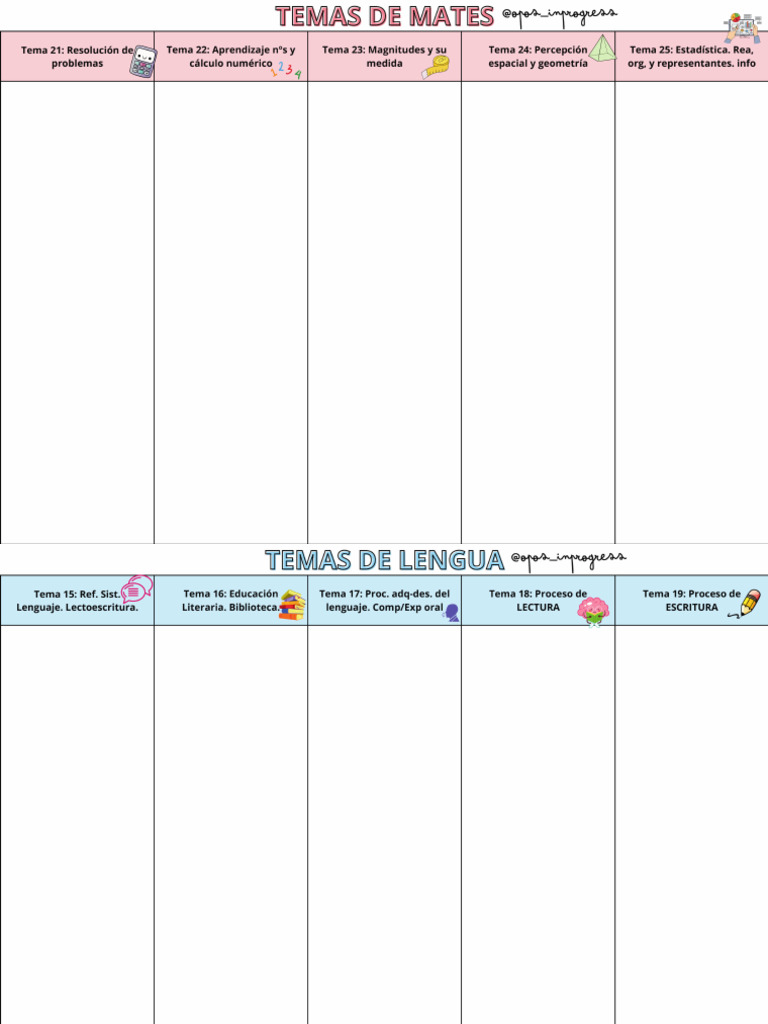 Temas Por Bloques de E.P | PDF