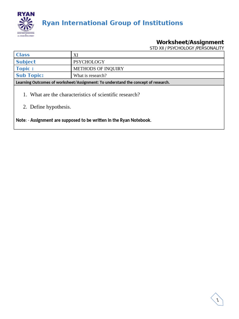 ASSIGNMENT - METHODS OF INQUIRY - 1 - Ic1126425 | PDF
