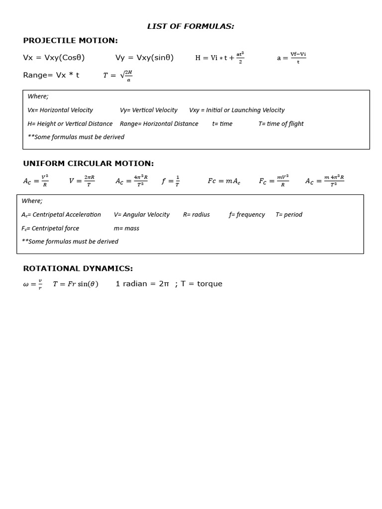 List of Formulas - 2ND Quarter | PDF