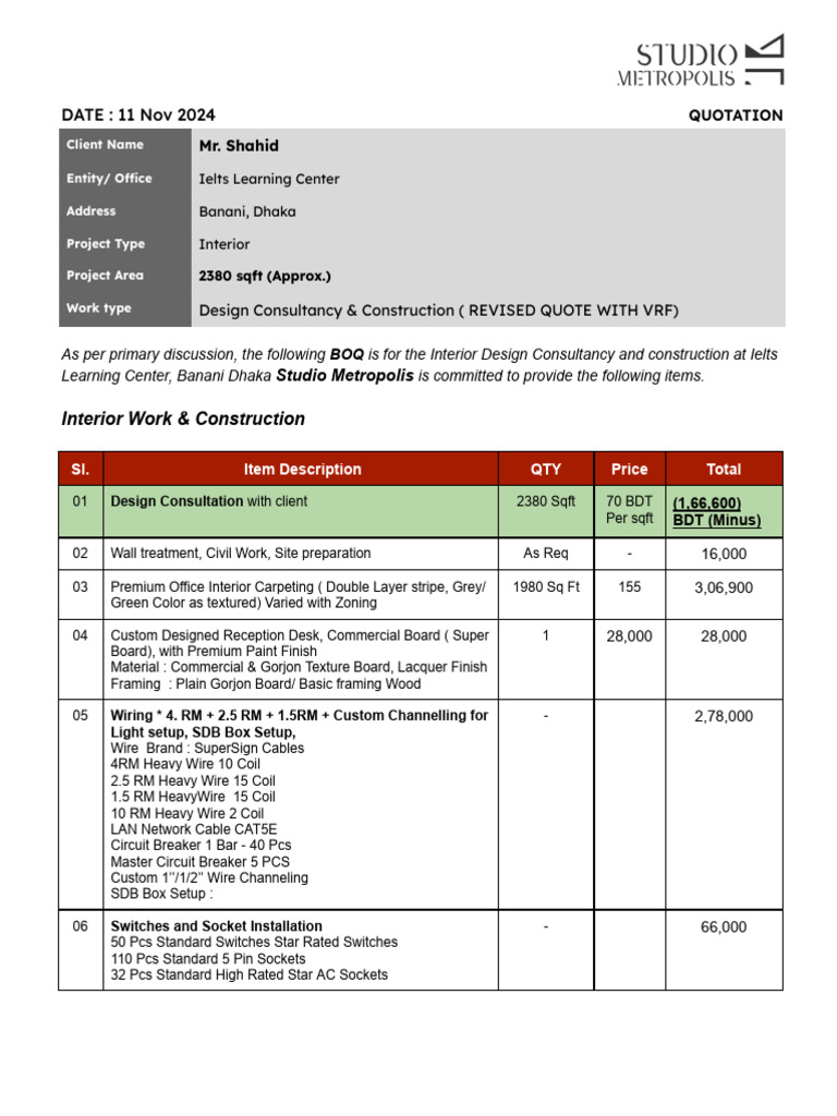 Ielts Learning Mr.shahid_quote | PDF | Chair | Classroom
