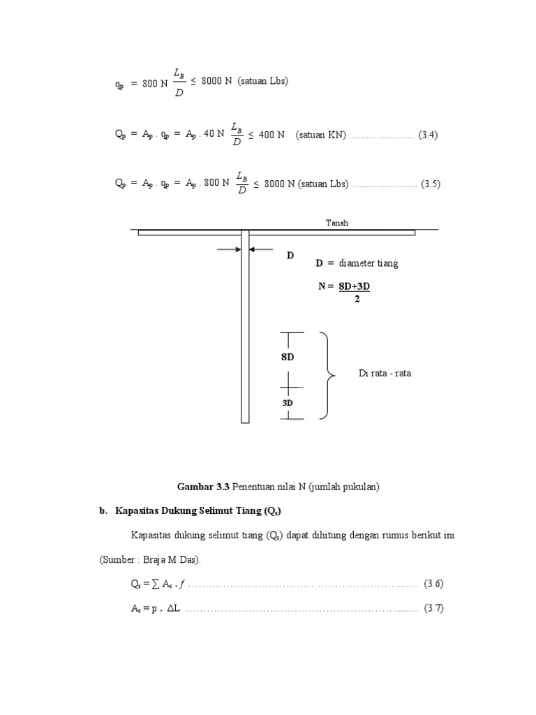 Kapasitas Dukung Kelompok Tiang