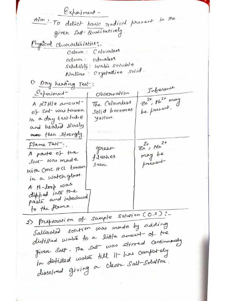 Cation (Zinc Ion) | PDF