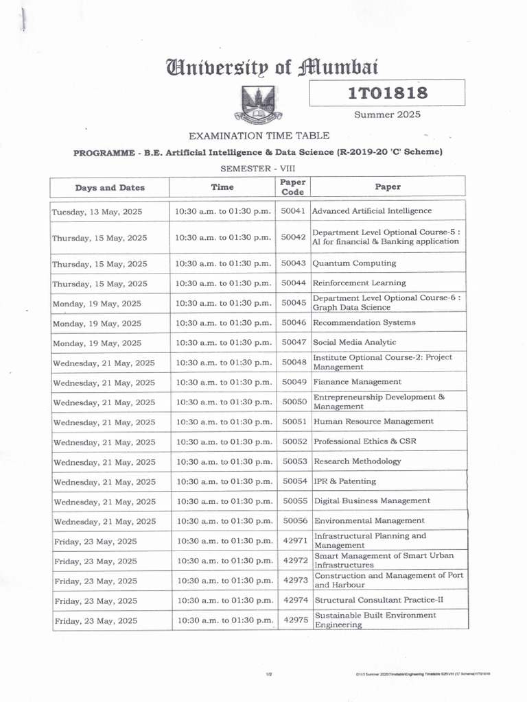 1T01818 B.E. Artificial Intelligence Data Science Sem VIII | PDF