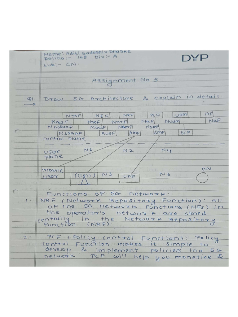 CN 5th Assignment | PDF