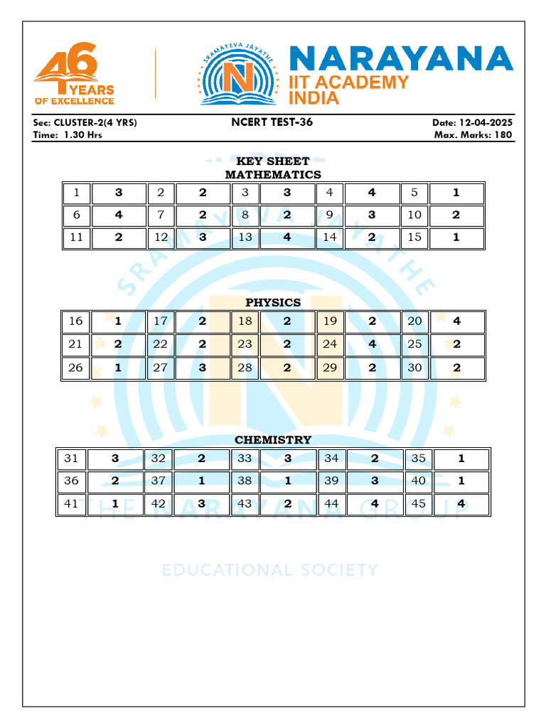 12-04-25 - Cluster-2 (4yrs) - Phase-I - Ncert Test-36 - Key | PDF ...