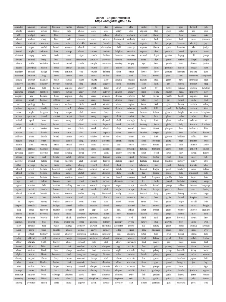 bip39_wordlist | PDF