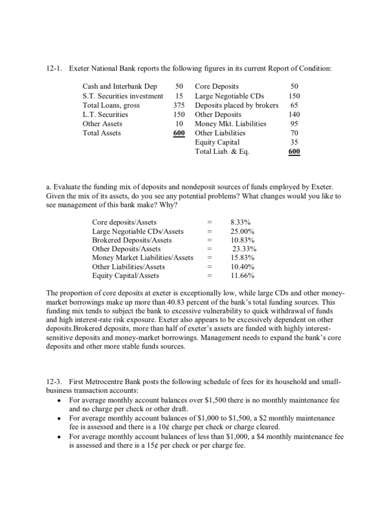 Banking Assignment | Deposit Account | Banks