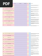 Minecraft Activities for Emotional Regulation | PDF | Self Esteem ...