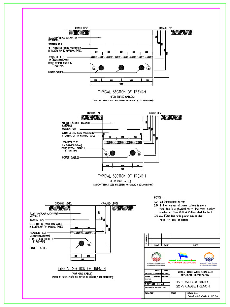 DWG AAA CAB 01 00 09 (22kV CAB trench) | PDF