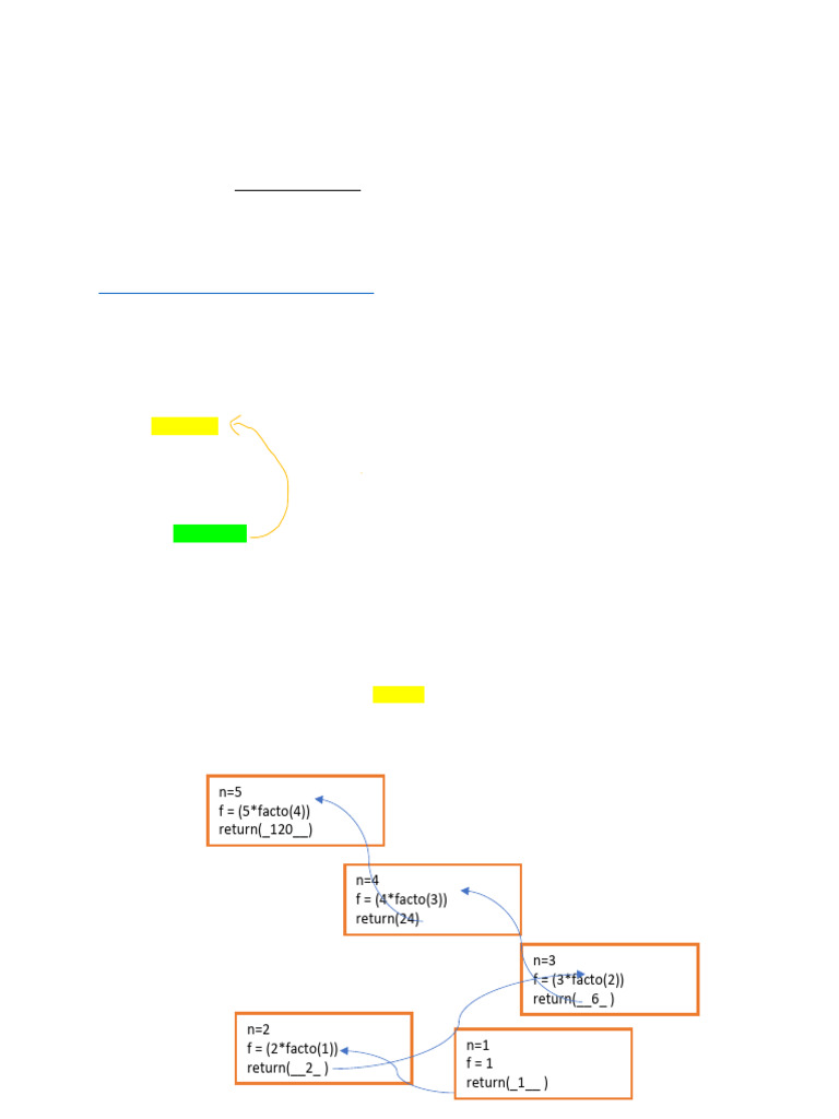 C2-LESSON-2-RECURSION | PDF | Integer (Computer Science) | Computer Programming
