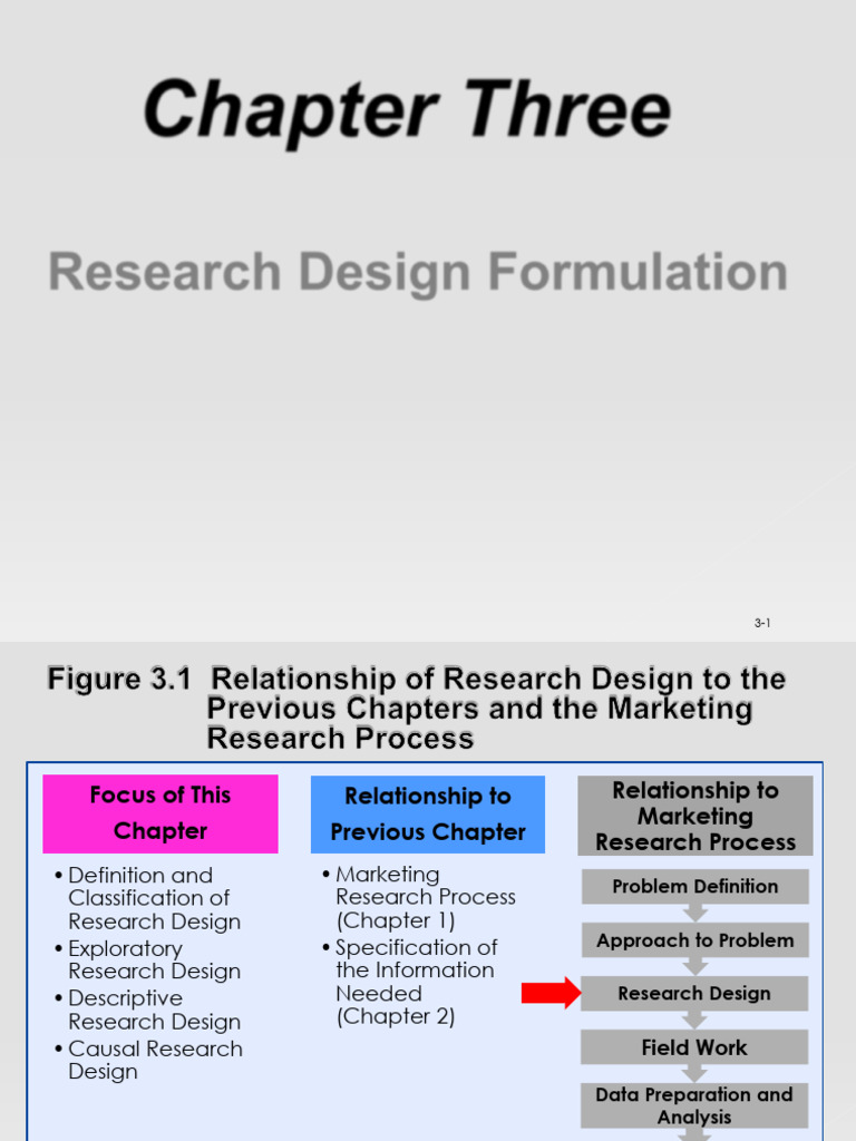 Chapter3 (1) Chapter Three Research Design Formulation | PDF | Sampling (Statistics) | Data Analysis