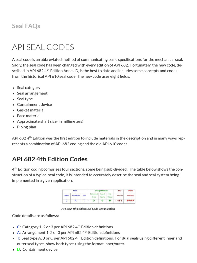 API Seal Codes - Seal FAQs | PDF | Carbon | Tungsten