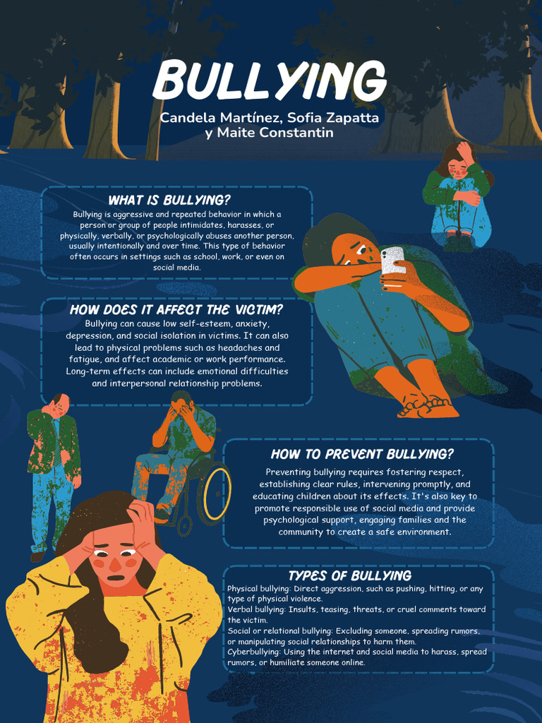 Blue Illustrative Anti Bullying Program Poster | PDF