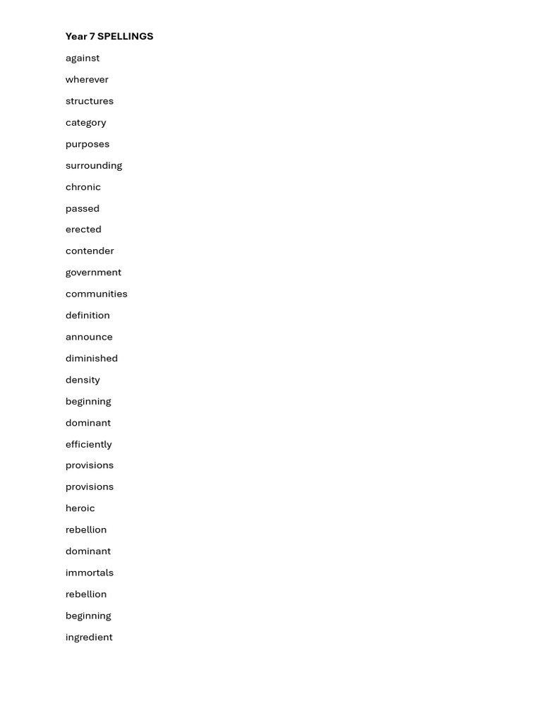 Year 7 Spellings | PDF