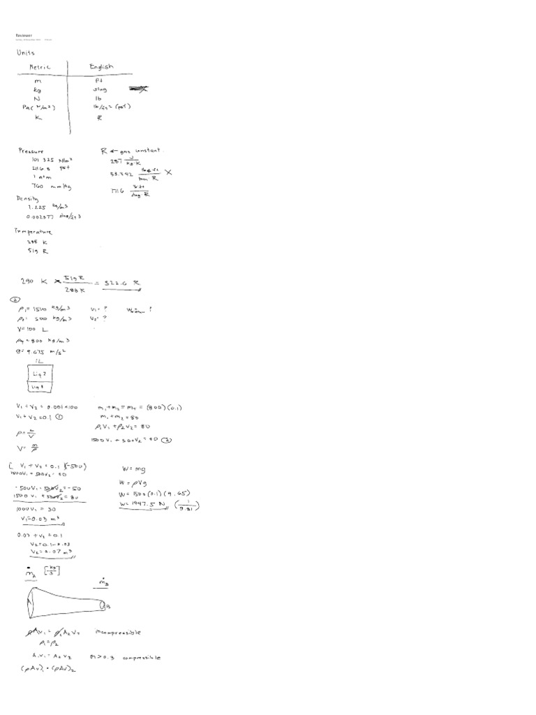 Reviewer Document Summary | PDF