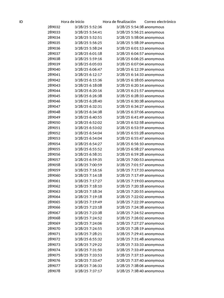 REPORTE DE PELIGROS SS.EEMANTENIMIENTO MINA 2024(25001-30000) | PDF