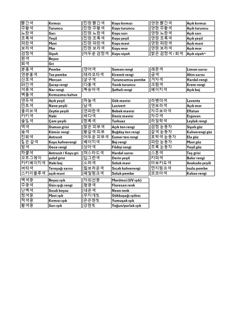 Korece Renkler | PDF