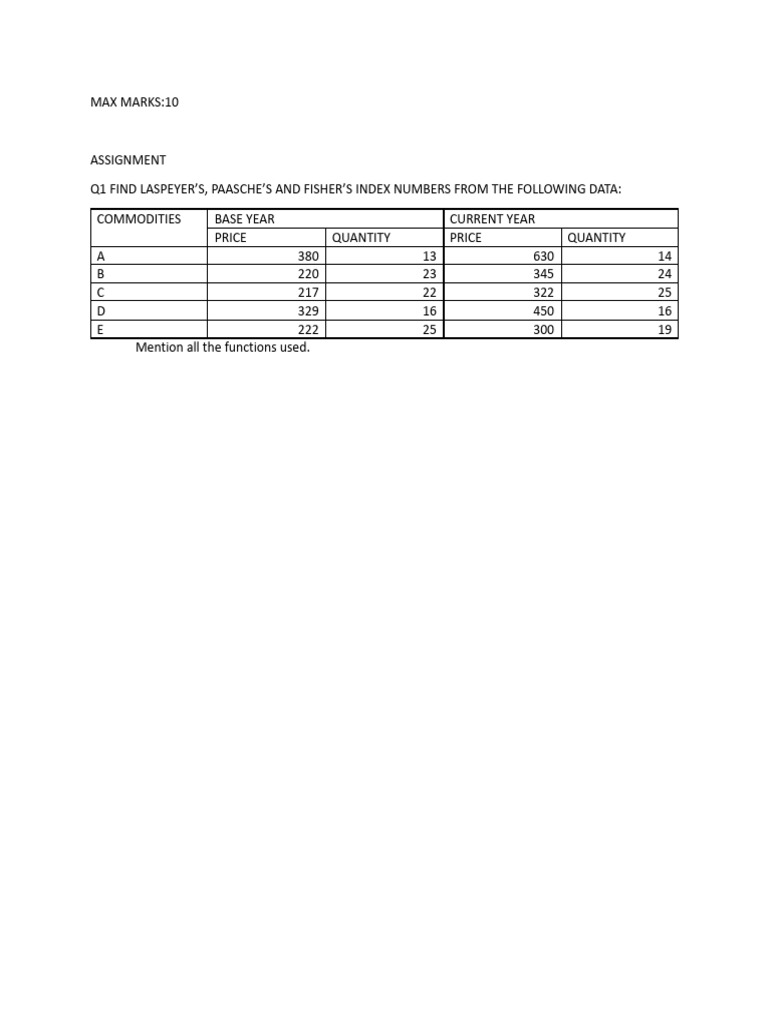 Calculate Index Numbers: Laspeyres, Paasche, Fisher | PDF