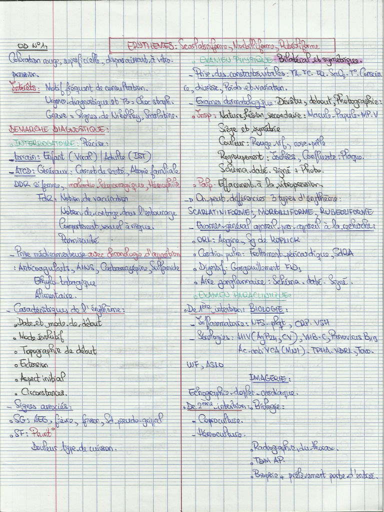 1-Erythèmes-scarlatiniforme, morbiliforme, rubéoliforme | PDF