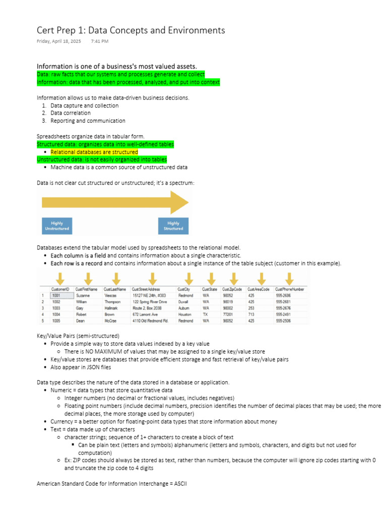Domain 1 | PDF | Comma Separated Values | Json
